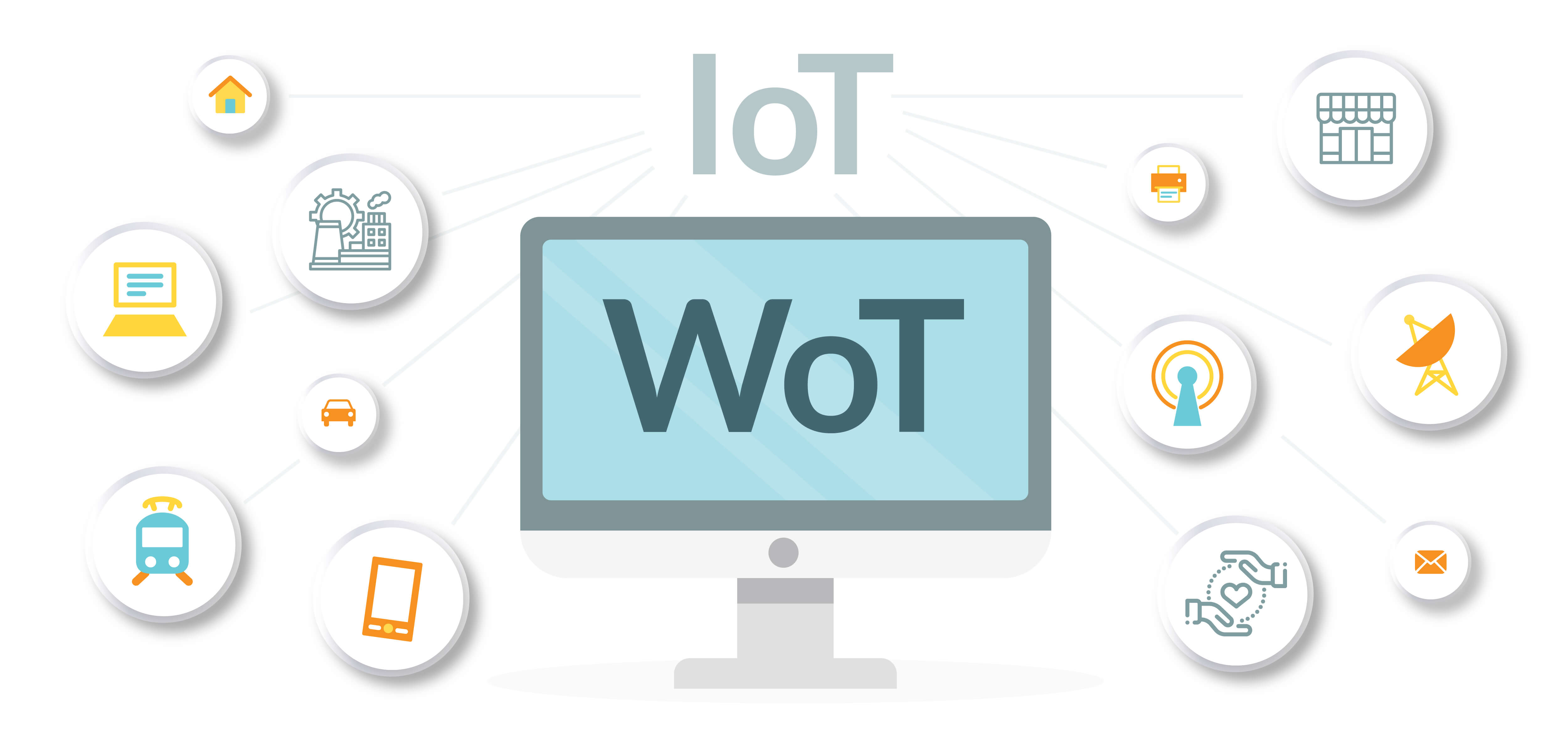 IoT vs. WoT: war or peace? — Quintagroup